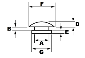 Hole Blanking Plugs & Blanking Caps | Reevite